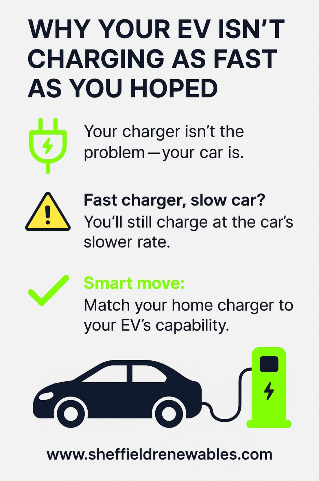 What Is an In-Car Charger | How Does It Affect Your EV Charging Speed?